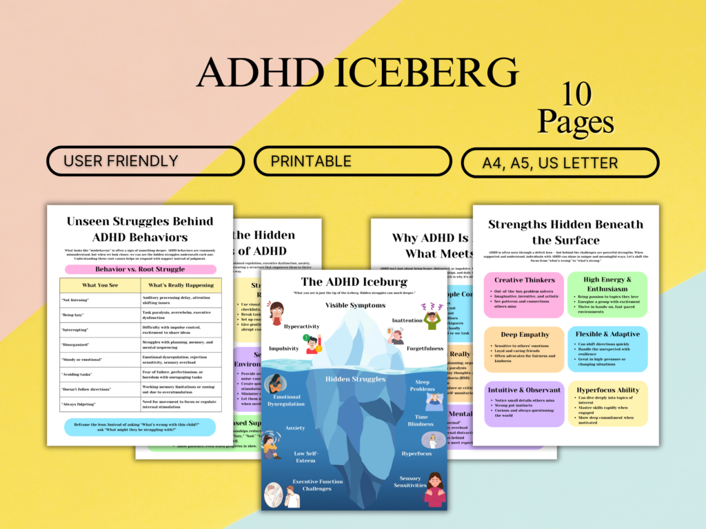 ADHD Iceberg Printable – 10 Pages ADHD Awareness Handout