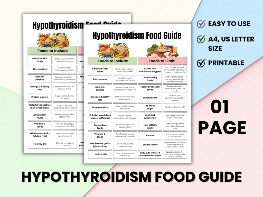 Hypothyroidism Food Guide Printable | Thyroid Diet Chart - Creative Perch